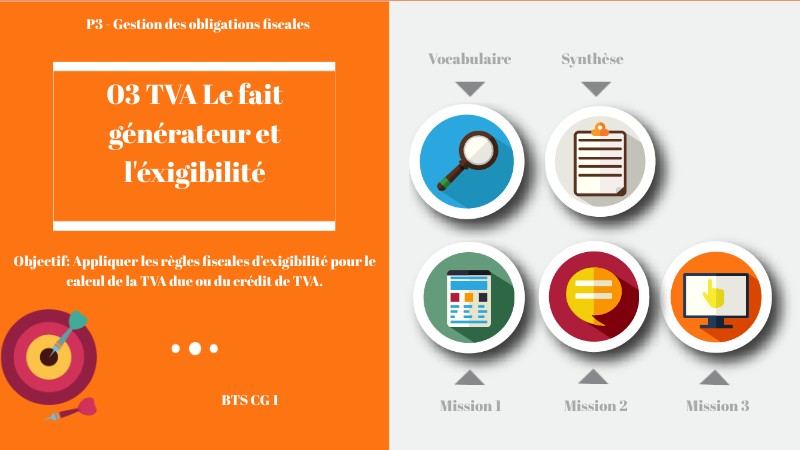 Chapitre 03 cours P3 | Genially