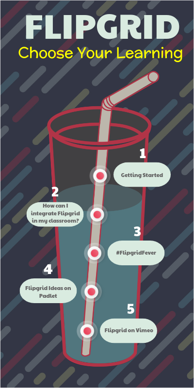 FlipGrid