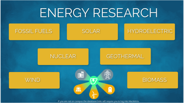 ENERGY RESEARCH | Genially