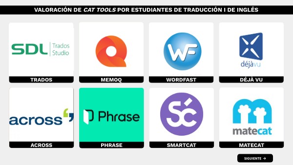 CAT TOOLS | Genially