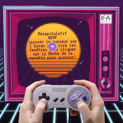 4 phases ADVP | Genially