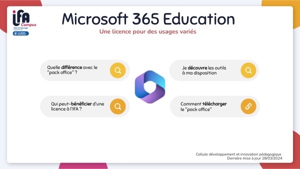 Prise en main de Microsoft 365 | Genially