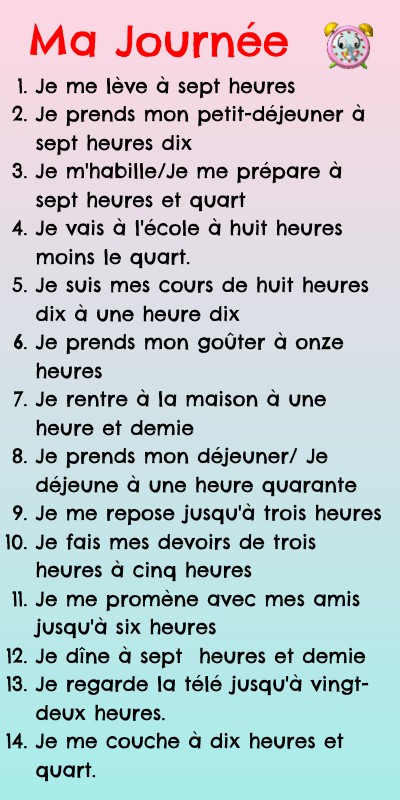 Ma journée | Genially