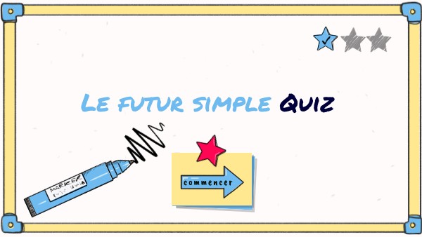 Le futur QUIZ | Genially