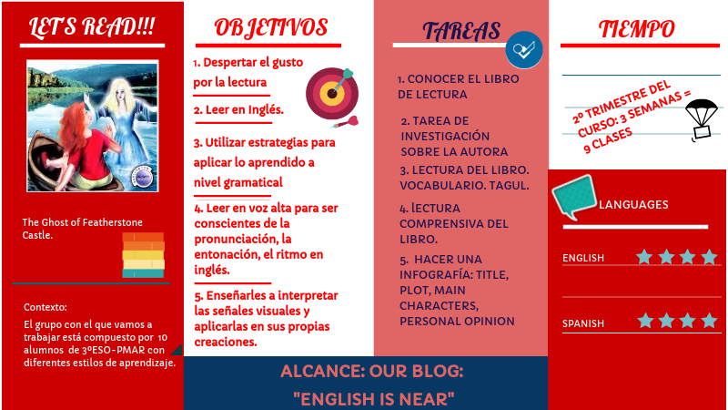 INFOGRAFIA: LET'S READ!