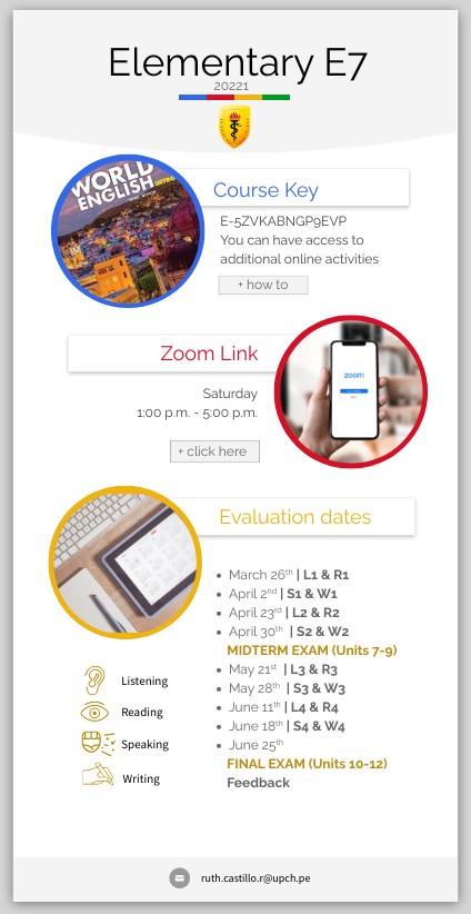 ELEMENTARY E7 | Genially