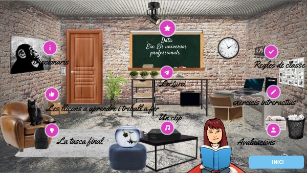 Classe virtual: Els univers professionals | Genially