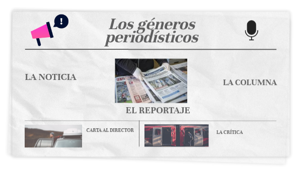 lOS GÉNEROS PERIODÍSTICOS