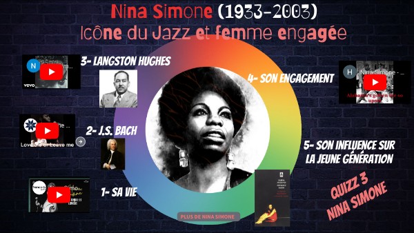 Nina Simone | Genially