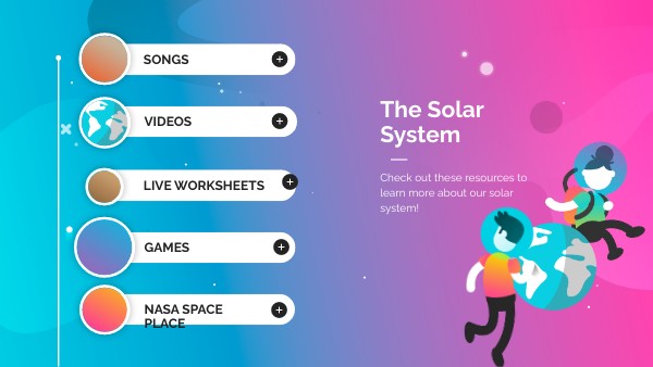 The Solar System | Genially