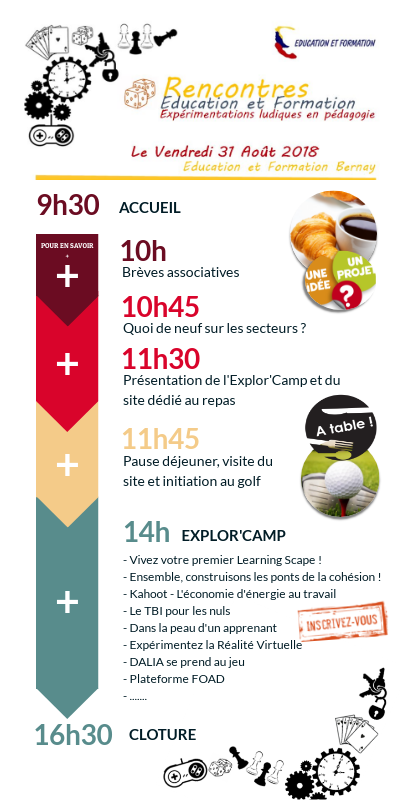 2ème rencontres Educfor | Genially