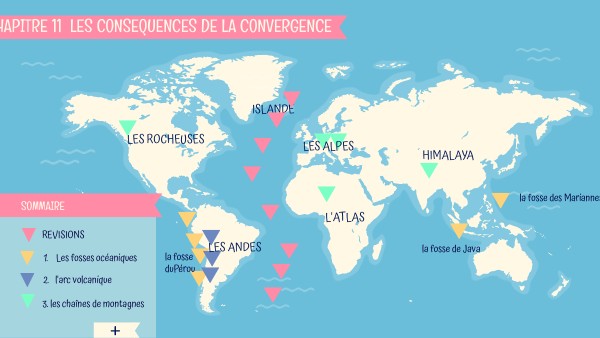 1spe chap11 LA CONVERGENCE