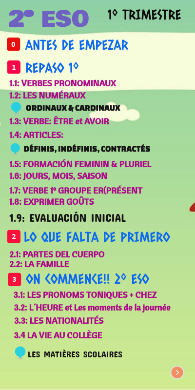 2º ESO ÍNDICE | Genially