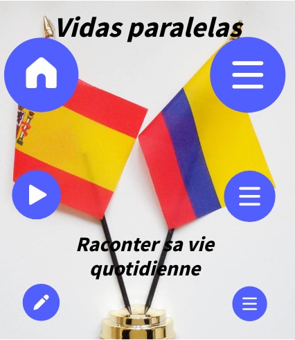 La vida cotidiana - Vidas paralelas | Genially