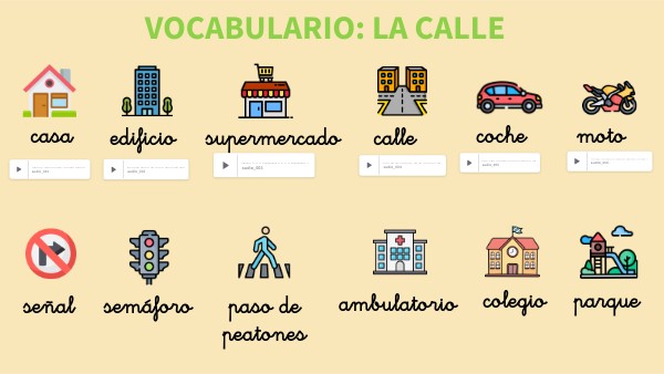 VOCABULARIO: LA CALLE | Genially