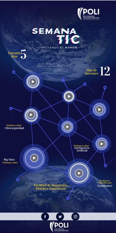 Semana tic | Genially