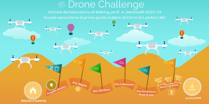 Attività con il drone Tello