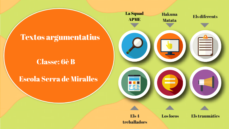 Textos argumentatius 6è B