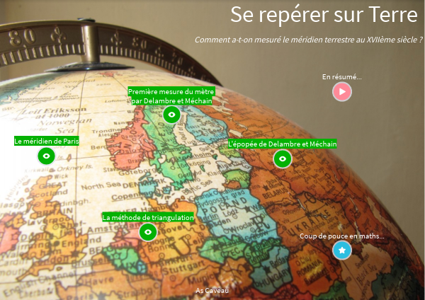 Delambre et Méchain | Genially