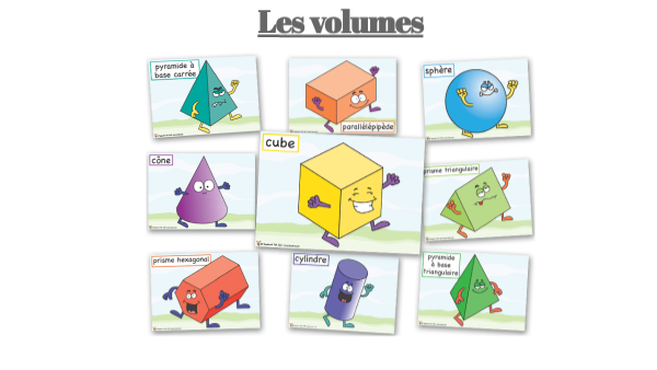 les volumes | Genially