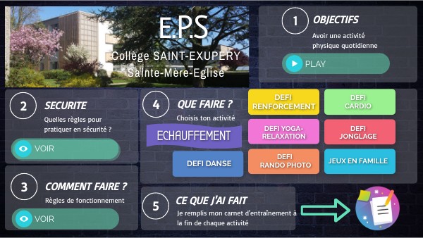 EPS COLLEGE SAINT-EXUPERY | Genially