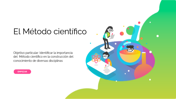 METODO CIENTIFICO | Genially