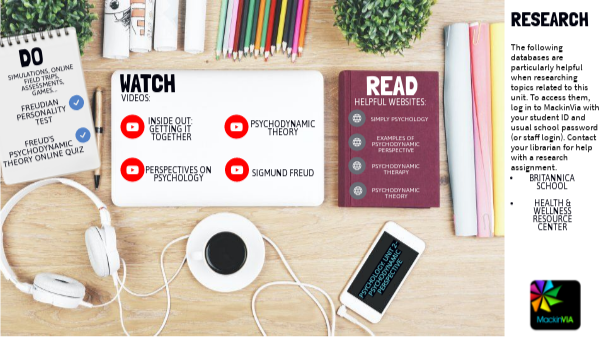 Psychology Unit 2 Resource Guide | Genially