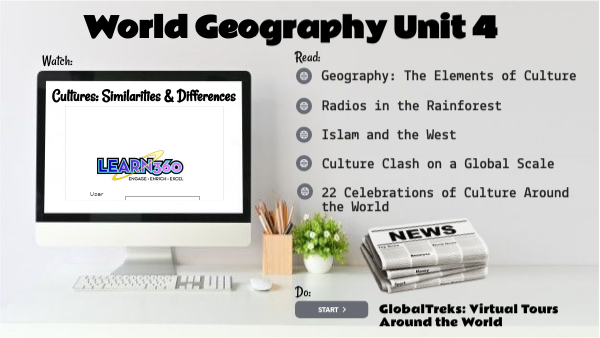 World Geography Unit 4 | Genially