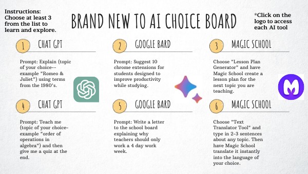 LTPD AI Choice Board | Genially