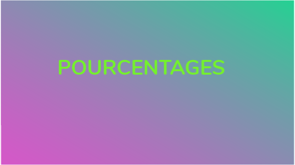 Pourcentages | Genially
