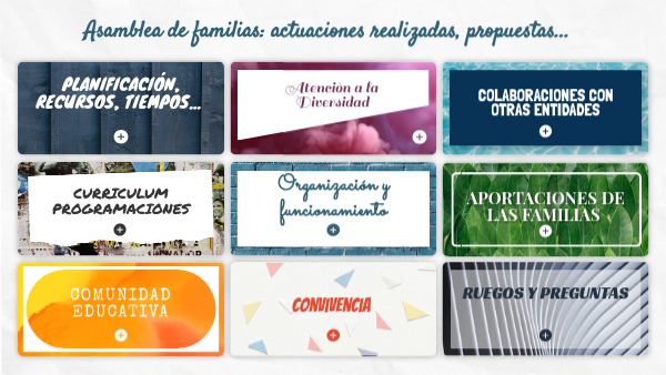 Asamblea familias delegadas 2º TRIMES 20/21