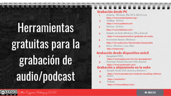 Herramientas gratuitas para la grabación de audio/podcast | Genially