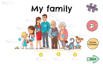 My family! SCAFFOLDING | Genially