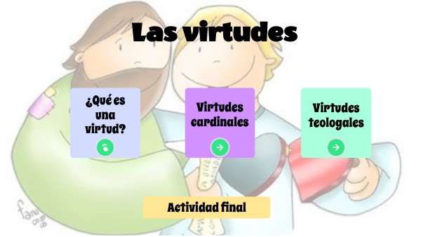 Las virtudes | Genially