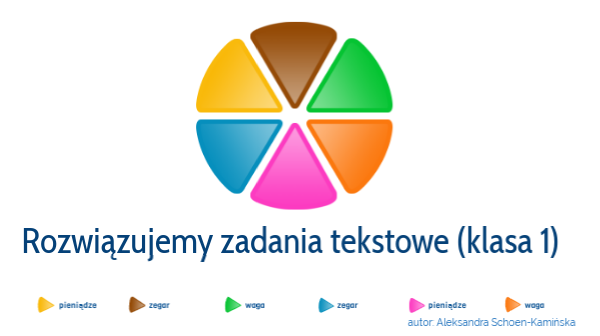 rozwiązujemy zadania tekstowe (klasa 1) | Genially