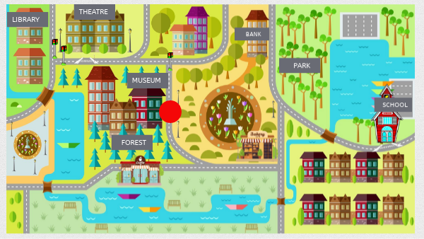 Giving directions | Genially