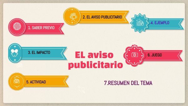 El aviso publicitario TERCERO | Genially