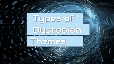 Dystopian themes and types of controls | Genially
