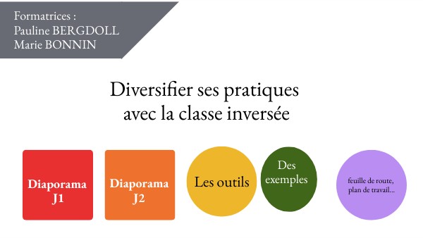 diversifier ses pratiques CI