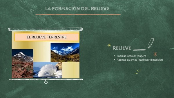 El relieve | Genially