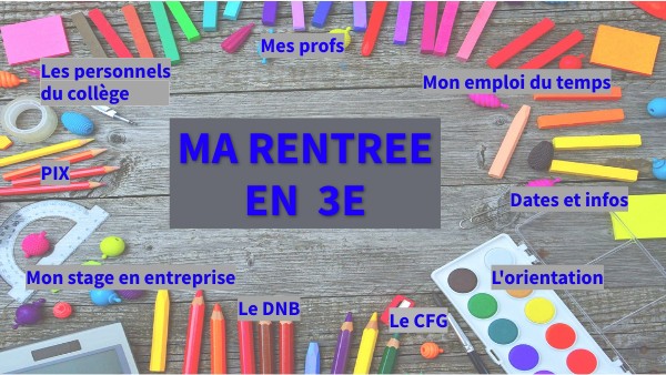 Rentrée 2020 | Genially