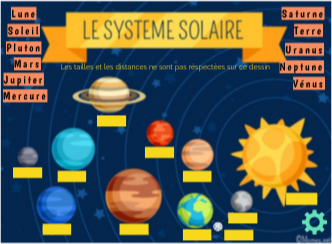 Jeu système solaire 6ème | Genially