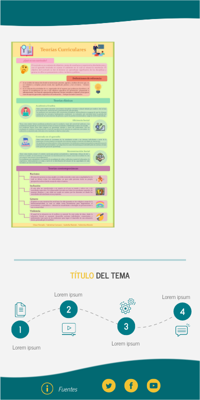 Diseño curricular | Genially