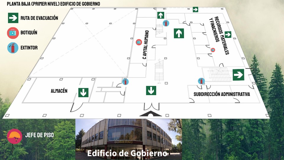 Planta Baja (Primer Nivel) Edificio de Gobierno