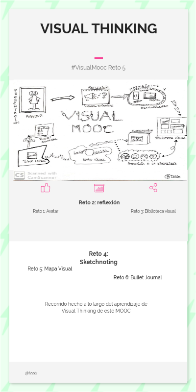 Reto5 #VisualMooc