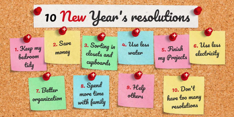 New Year's Resolutions (2020)