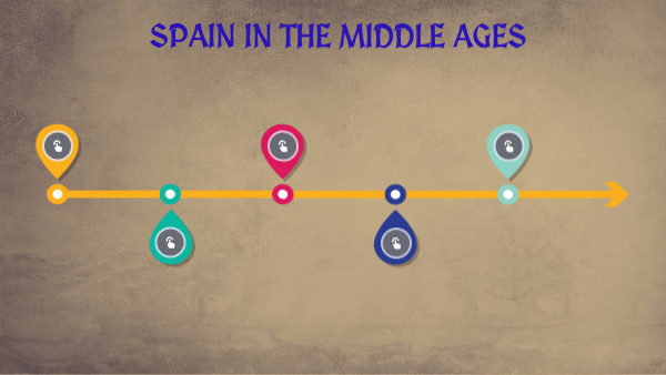 Spain in the Middle Ages | Genially