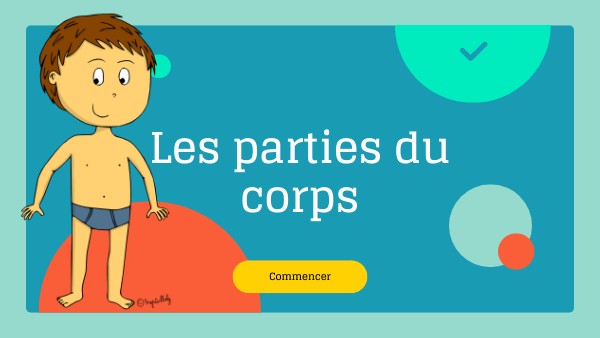 Les parties du corps | Genially