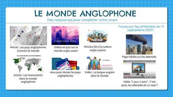 monde anglophone | Genially