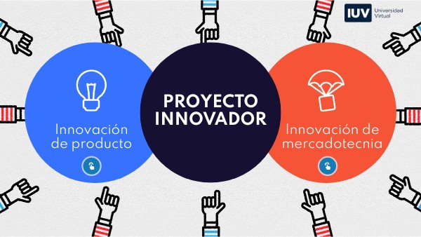 MMD diseño de proyectos innovadores clase 5 | Genially
